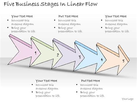 Business Ppt Diagram Five Business Stages In Linear Flow Powerpoint Template PowerPoint