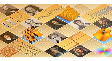 Wolfram Mathematical Functions Define Compute And Visualize