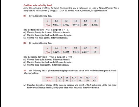Solved Problems To Be Solved By Hand Solve The Following Chegg