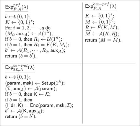 Building Blocks Security Experiments Download Scientific Diagram