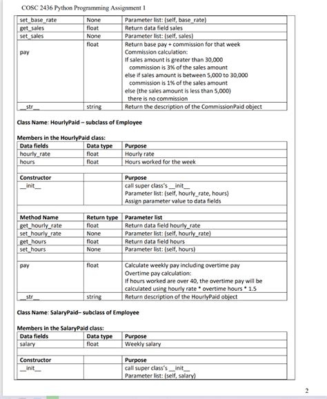 Solved Assignment Instructions1create A Python Module To