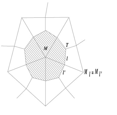 Vertex Centered Cell Download Scientific Diagram