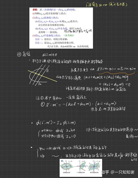 空间解析几何知识点复习and思维导图 知乎