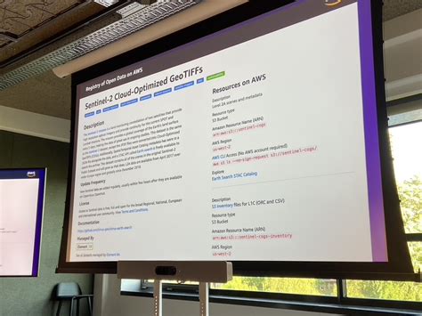Aws Meetup At Aws Hc In Amsterdam Robert Garcia Ventura