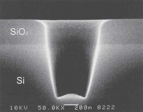 SEM Image Of Si SiO 2 Substrate Etched By SF 6 N Cluster Ions With Download Scientific