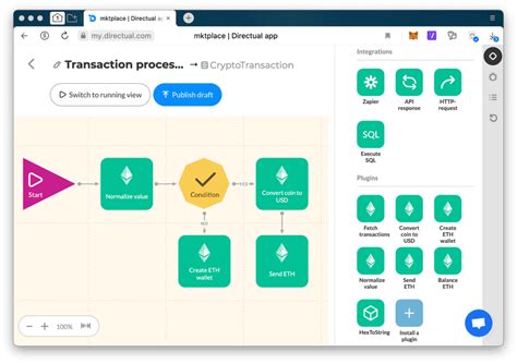 top 5 no code web3 development tools defi builder