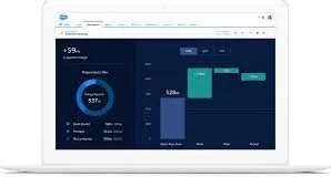 Unlocking The Power Of Augmented Analytics Analytics Vidhya