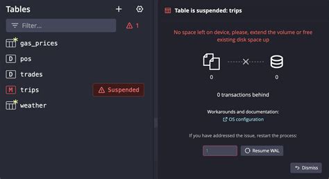 Questdb 803 Release Questdb Community