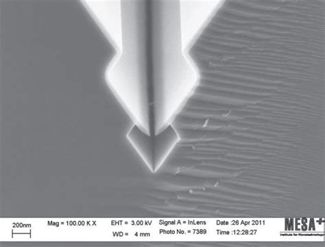 4 Th Generation Structure Etch Factor 135 Download Scientific Diagram