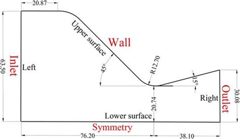 Numerical Simulation Of Particle Erosion In The Internal Flow Field Of