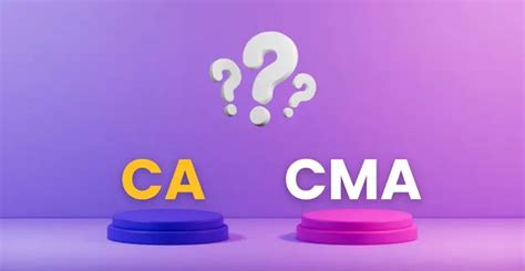 Cost Management Accountant CMA Salary In India