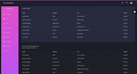 Flask Black Dashboard Free Template