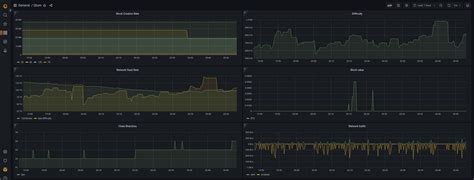 GitHub Qtumproject Qtum Exporter A Prometheus Exporter For Qtum Nodes