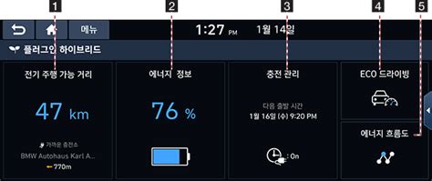 Phev 플러그인 하이브리드 전기 자동차