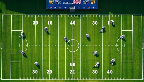Football Positions American