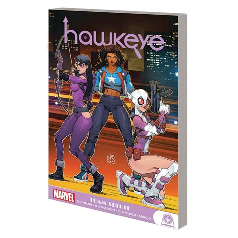 Cartone Animato Di Hawkeye Avengers AVENGERS #19 (1965) KEY! 1ST