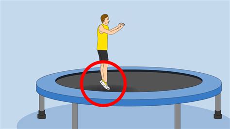 How to Backflip on a Trampoline (with Pictures) - wikiHow