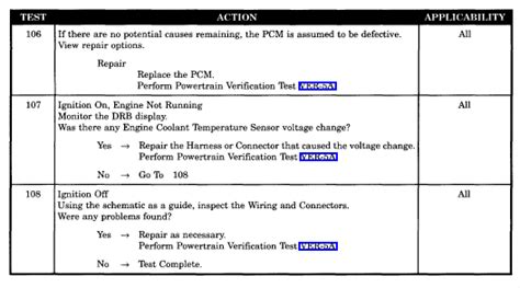 Chrysler P0118 Error Code Causes And Solutions JustAnswer