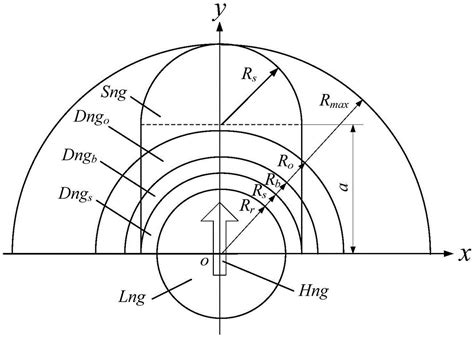 Bionic Tentacle Based Robot Autonomous Navigation Method Eureka Patsnap