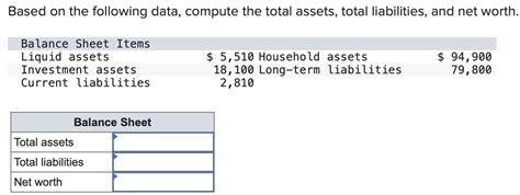 Solved Based On The Following Data Compute The Total Chegg