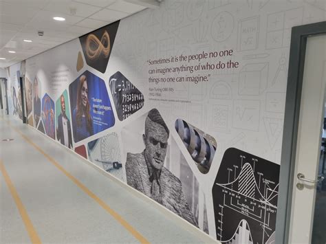 Maths Wall Art For Schools Bespoke Maths Learning Walls Inspired Visual