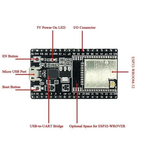 esp32 devkitc v4 uart factory outlet