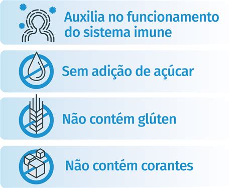 Gluco Zinc Mássime