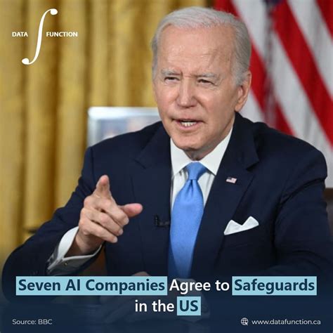 Data Function Inc On Linkedin Datafunction Airesponsibility