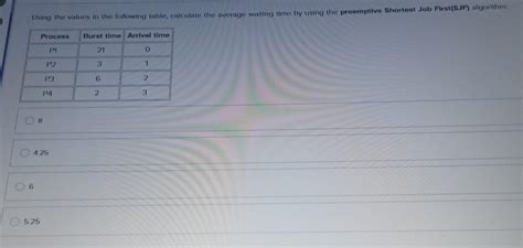 Solved Using the values in the following table, calculate | Chegg.com