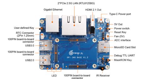 orangepi compute module 5 with rk3588s soc and flexible multimedia