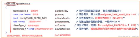 freertos基础（二）：任务创建和删除的api函数（熟悉） 任务删除函数 csdn博客