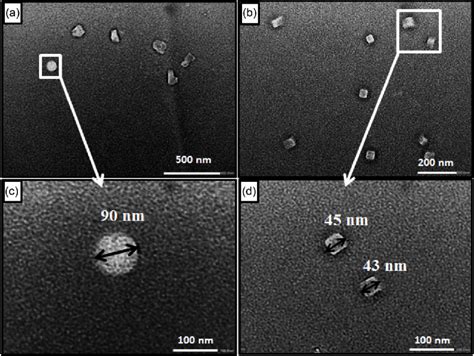 Tem Micrographs Of Sio 2 Nanoparticles Obtained With A And C 45