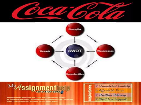 Coca Cola Swot Analysis Pptx