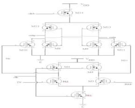 Figure 2 From Design Of High Speed Low Voltage Comparator Design On 180 Nm Cmos Semantic Scholar