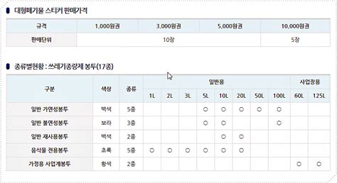 인천 계양구 종량제봉투 가격 및 파는 곳 안내일반용 음식물 불연성 등 인천 계양구 종량제봉투 가격 및 파는 곳 안내일반용 음식물 불연성 등
