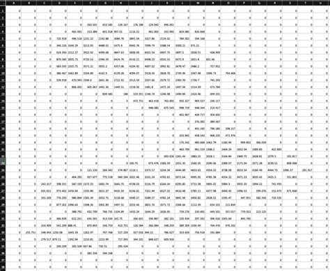 Data Driven Personalized Design — Rhino Grasshopper Open Access Education