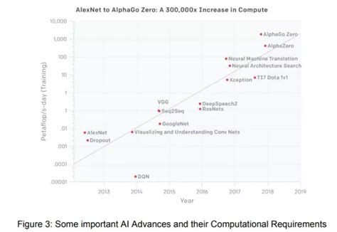 论文推荐 周志华深度森林新论文；谷歌目标检测新 Sota 极市开发者社区