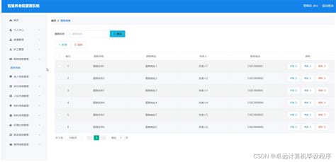附源码计算机毕业设计springboot智慧养老院管理系统egn81基于springboot的智慧养老管理系统 Csdn博客