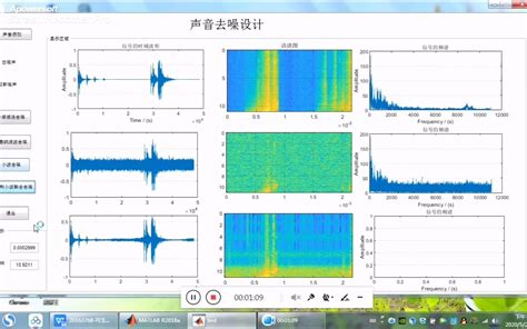 语音增强、语音去噪、语音信号处理哔哩哔哩bilibili
