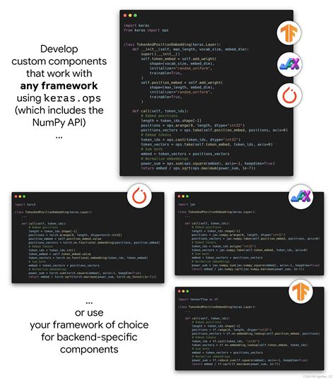 一觉醒来！keras 30史诗级更新，大一统深度学习三大后端框架【tensorflowpytorchjax】 Csdn博客