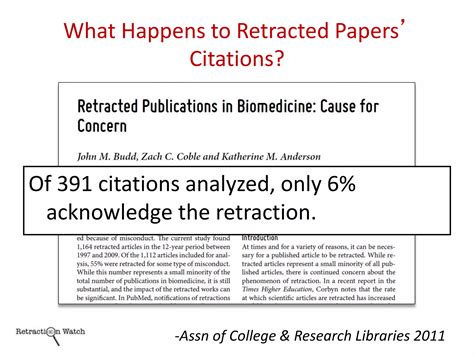 The Retraction Watch Database Ppt