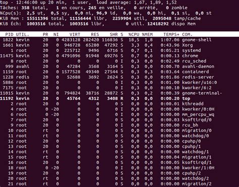 Click A Beautiful Python Library To Write Cli Applications By Kevin Tewouda Medium