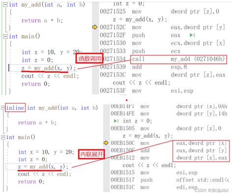 c inline函数 inline函数只进行简单的文本替换 csdn博客