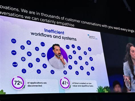 Ai Agenticai Futureofwork Aiadoption Salesforce Agentforce Kim Bracke