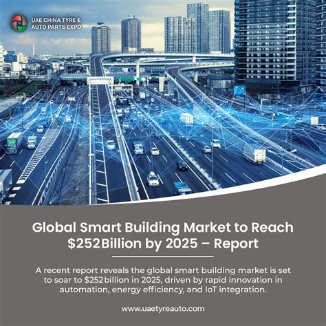 Smart Building Boom Tyres Automotive Vehicles Spare Parts And New
