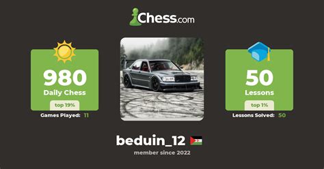 Beduin 12 Chess Profile