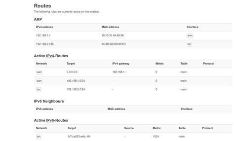 OpenWrt 21 02 1 WRT3200ACM OpenVPN Client Don T Start Installing And Using OpenWrt