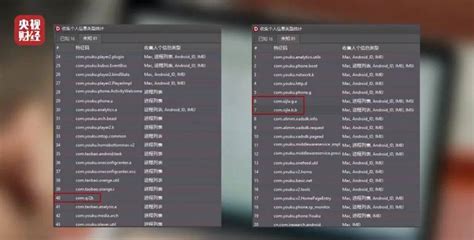 警惕第三方sdk，破解版app成永不消失的追踪器 爱加密移动应用安全保护平台app防反编译app加壳app防破解