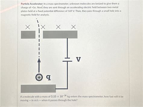 solved particle accelerator in a mass spectrometer unknown