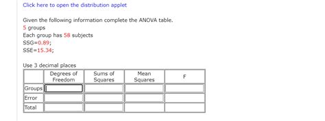 solved click here to open the distribution applet given the